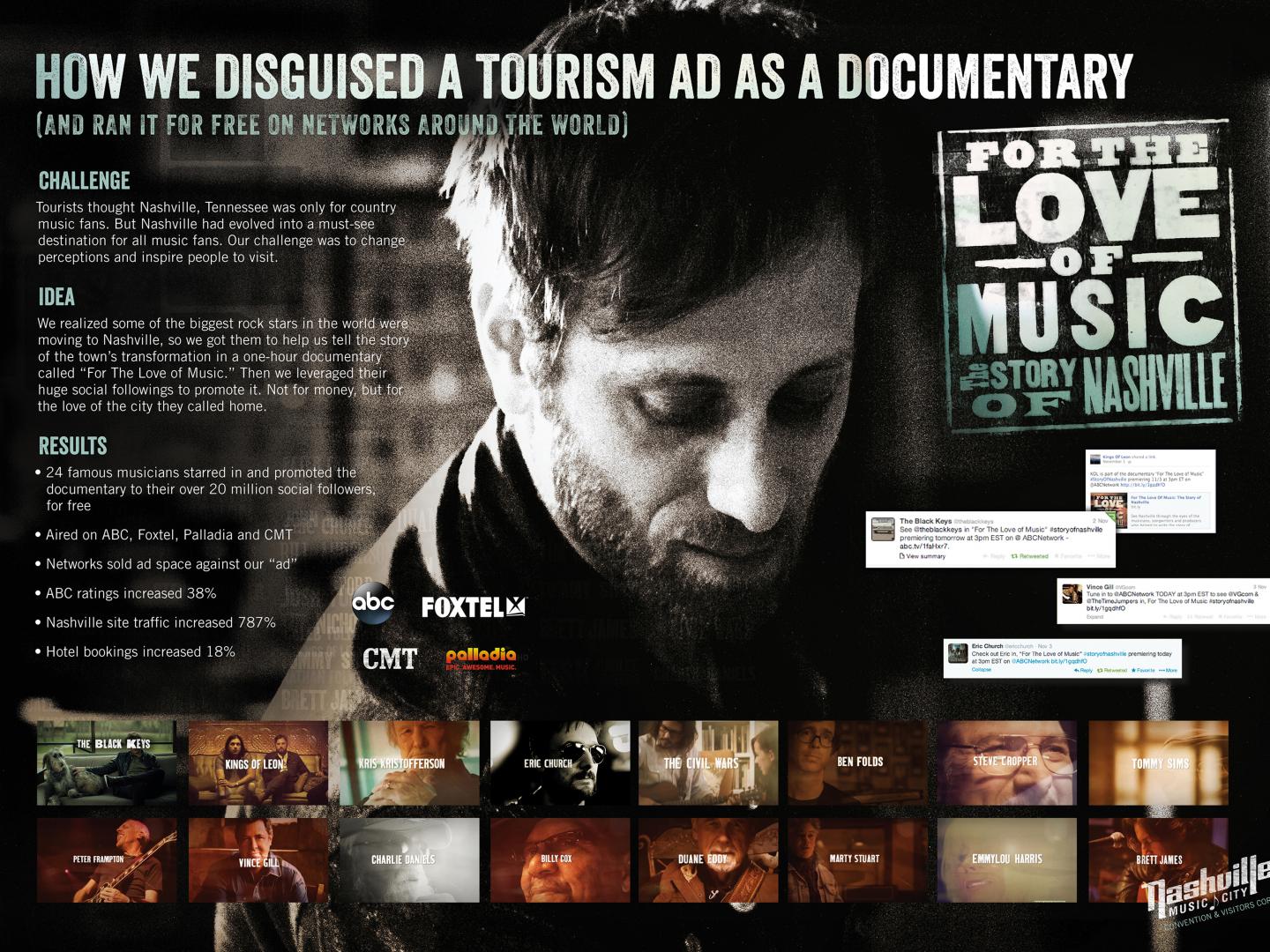 - For the Love of Music | Clios